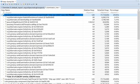 记一次 Outofmemoryerror Java Heap Space 的排错 Dulk 博客园
