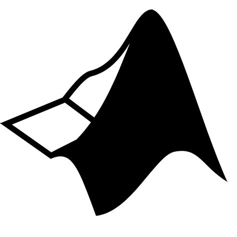 Matlab Coder