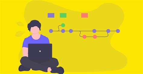 Hvad Er Open Source I Fordele Og Ulemper I Bo We Dk