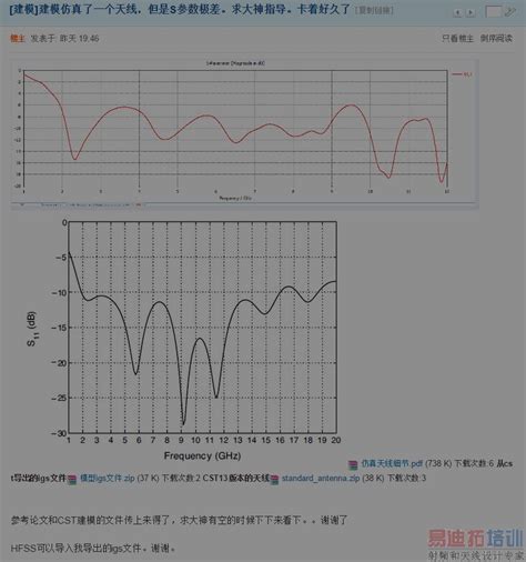 为什么增加扫频范围是s11变化很大 HFSS使用问答