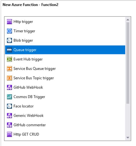 Azure Functions In Visual Studio Missing Service Bus Topic Trigger