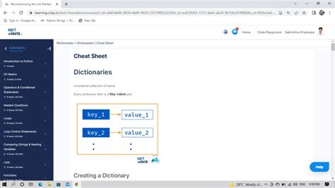 Saikrishna Chaitanya Chavali On Linkedin Day34 50daysofcodechallenge Coding Codinglife