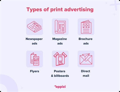 Print Advertising Insights Examples And Strategies