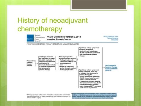 Sentinel Node Mapping In Breast Cancer Controversies Pptx Skin And