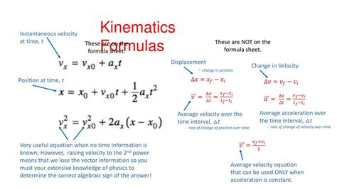 Instantaneous Speed Equation