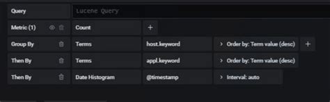 Elasticsearch Allow To Remove Keyword Suffix For Grouping Fields · Issue 42023 · Grafana