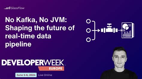 Bobur U On Linkedin Dataengineering Conference