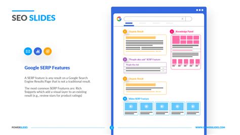 Sentiment Analysis Editable Ppt Template Download Now