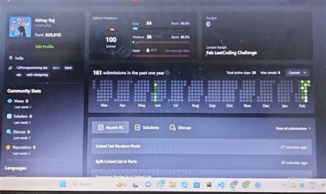 solved 100 leetcode problems on gate abhay raj posted on the topic linkedin