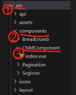 Vue中的this emit 方法详解 vue js 脚本之家