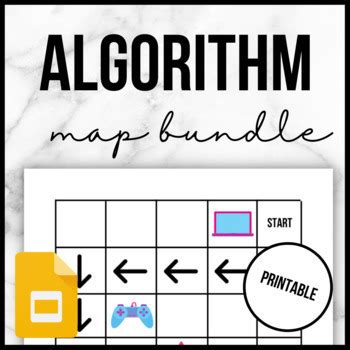 BUNDLE Printable Computer Science Algorithm Maps By Humanities At Heart