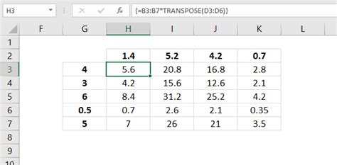 Entering Array Formulas In Excel Word и Excel помощь в работе с