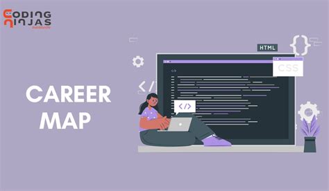 Sdet At Apple Naukri Code 360