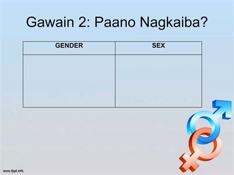 Konsepto Ng Gender At Sex Ppt