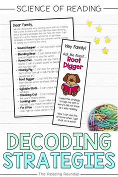 Discover Decoding Strategies And Reading Intervention Ideas Decoding Strategies Reading