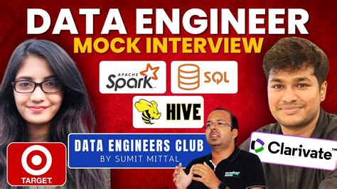 Must Watch Live Mock Interview For Aspiring Big Data Engineers