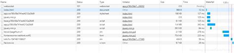 Nginx反向代理后，打开页面很慢nginx 多层代理 卡顿 Csdn博客