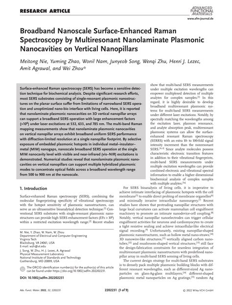 Broadband Nanoscale Surface‐enhanced Raman Spectroscopy By