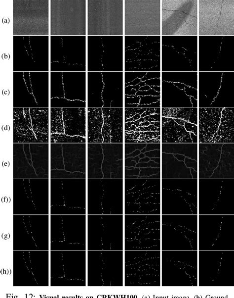 Figure 12 From Revisiting Generative Adversarial Networks For Binary