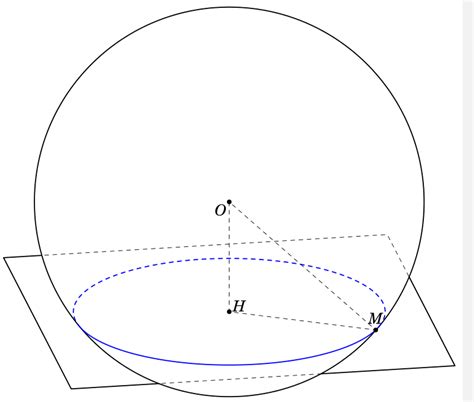 How Can I Draw Sphere Cut By Plane By Using `tikz 3dplot` Tex