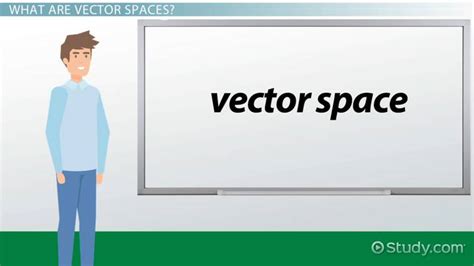 Vector Space Definition Axioms Examples Lesson Study