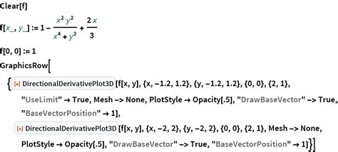 Directionalderivativeplot3d Wolfram Function Repository