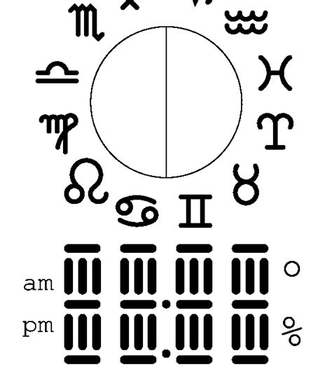 Panel Layout Panel Layout