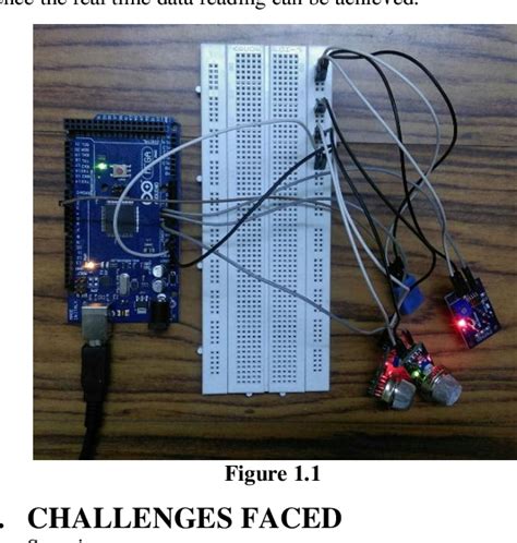 Figure 11 From Air Quality Monitoring System Using Raspberry Pi And Web Socket Semantic Scholar