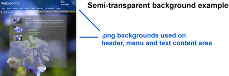 Semi Transparent Backgrounds