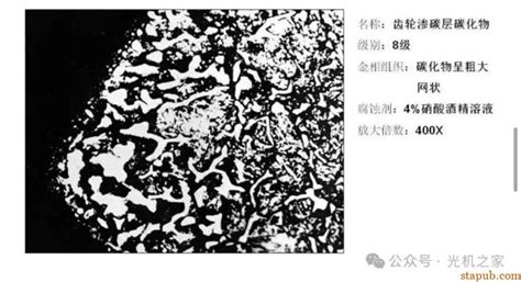 渗碳、渗氮、碳氮共渗的区别 汽车质量管理笔记