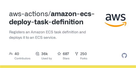 Github Aws Actionsamazon Ecs Deploy Task Definition Registers An Amazon Ecs Task Definition