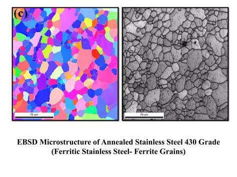 Dr R N Microstructure And Sem Images Pptx