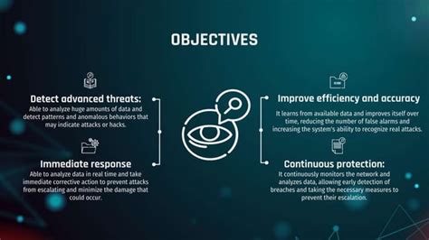 Supervised Machine Learning Algorithms For Intrusion Detectionpptx