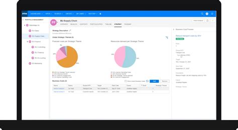 Opentext Project And Portfolio Management Software 2025 Reviews Pricing And Demo