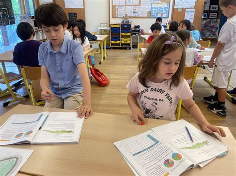 International Inquirers Goodbye Grade 2