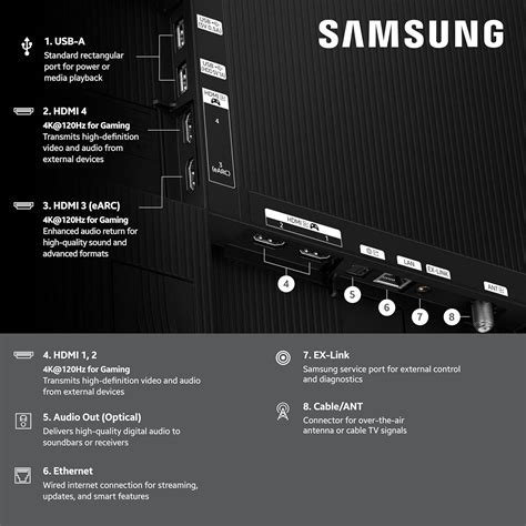 Samsung 65 Inch Class Oled 4k S85f Series Smart Tv User Manual