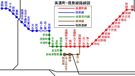 美濃町揖斐線路線図開業日