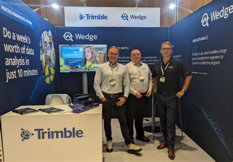 Processdata Dataanalysis Zellcheming Trimble Process Data Analytics Wedge