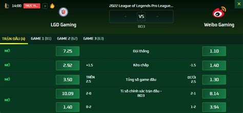Dự đoán Soi Kèo Lpl Mùa Xuân 2022 Lgd Vs Wbg