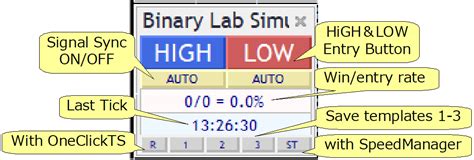 Binary Lab Simulator Buy Trading Utility For Metatrader 4