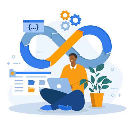 Set Up Secure Cicd Pipeline For Your Application By Fabiosline Fiverr