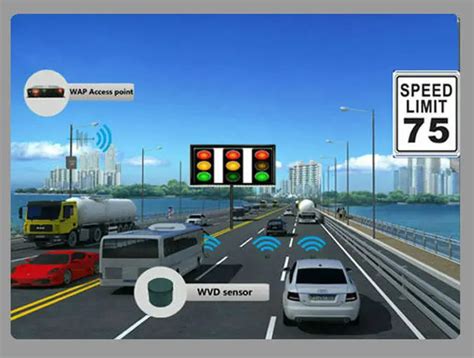 Traffic Counter Wireless Vehicle Detection Sensor Replace Inductive Loop Detector At Road