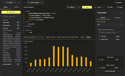 SQL Console ClickHouse Docs