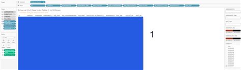 i have a dashboard that includes a database of 4 million rows for 10