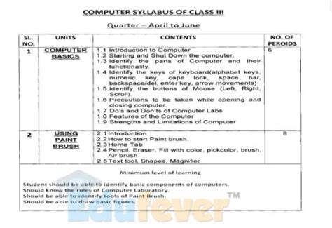 Get Latest CBSE Class 3 Computer Syllabus For 2024 25