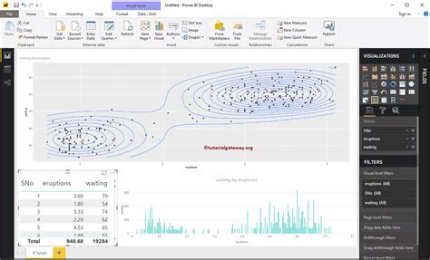 Script De Power Bi R R Marketing Digital