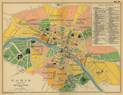 French Revolution Battle Map