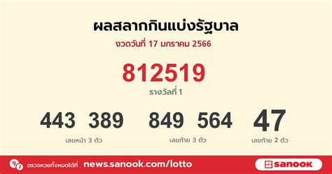 ตรวจหวยวนท 16 กมภาพนธ 2566 NeemaNatanas
