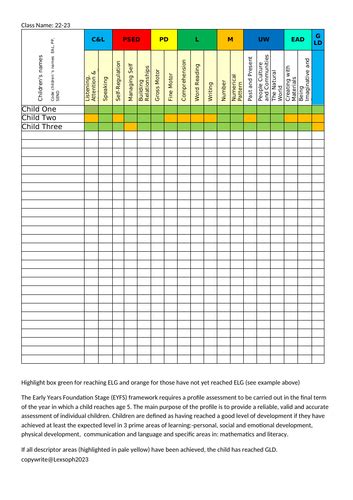 Eyfs End Of Year Class Tracker Elg And Gld Teaching Resources