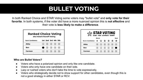 Q Does Star Voting Incentivize Bullet Voting